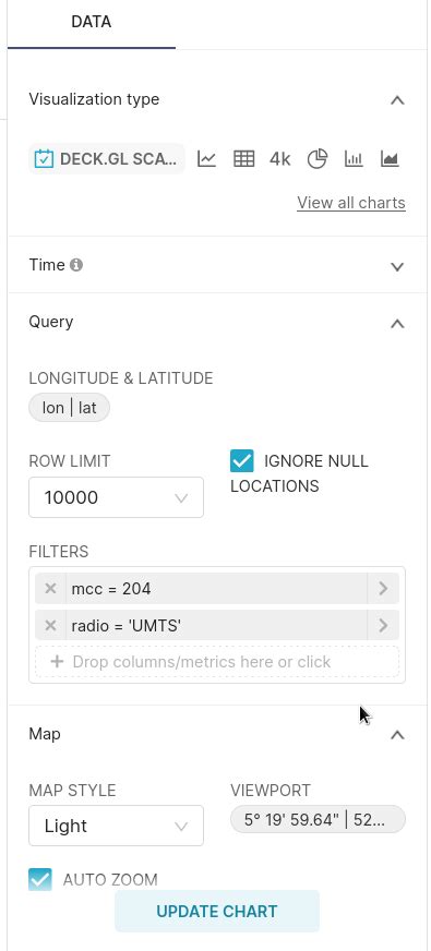 geo data using the cell tower dataset clickhouse docs