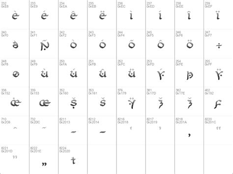 Download Free First Order Gradient Regular Font Firstordergradttf