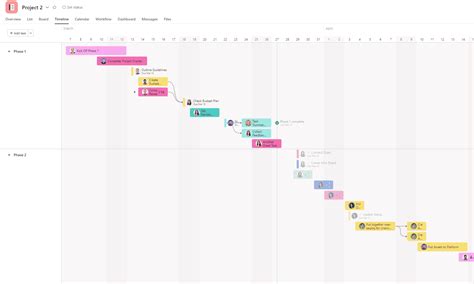 Scrumfall What Is Water Scrum Fall In 2025