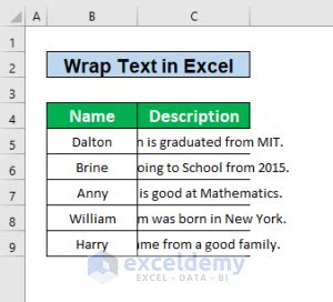 Fix Wrap Text Not Working In Excel 4 Possible Solutions ExcelDemy