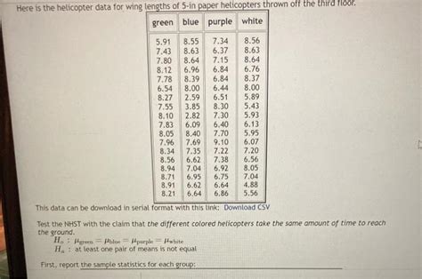 This Data Can Be Download In Serial Format With This