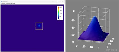 用imagej处理高斯光束的光斑imagj的analyze里面没3d Surfce Plot Csdn博客