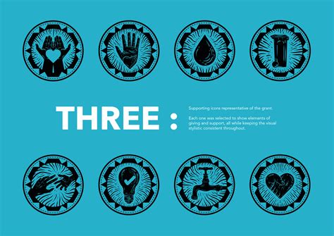 Indigent Grant Campaign On Behance