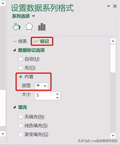 图表做得好升职加薪少不了，excel图表调整6个小技巧 正数办公