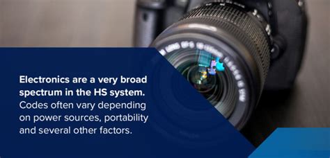 HS Codes List And Directory EMO Trans Inc