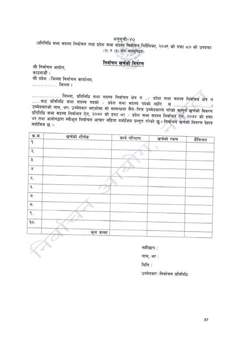 निर्वाचन खर्च विवरण बुझाउने सम्बन्धि सूचना । जनकनन्दिनी गाउँपालिका