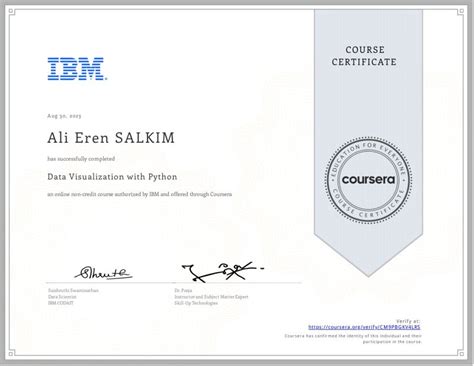 Ali Eren Salkim On Linkedin Coursera Ibm Data Visualization With
