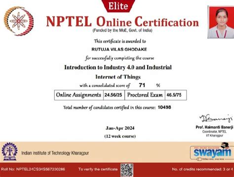 Rutuja Ghodake On Linkedin Nptel Nkocet