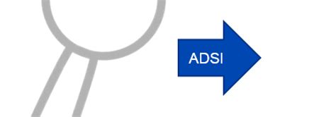 Ldap Suche Mit Powershell Find Ldapobject Directory Faq