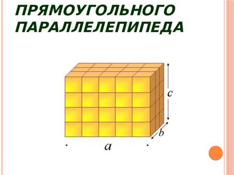 Разработка презентации к уроку математики в 5 классе Объем