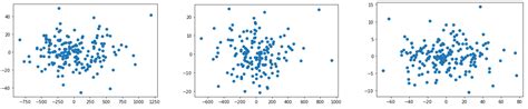mathematics free full text subgraph query matching in multi graphs