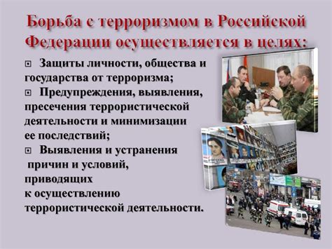 Система борьбы с терроризмом презентация онлайн