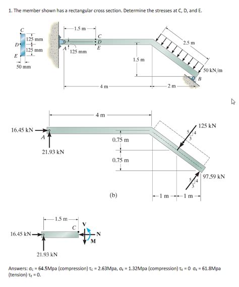 Solved The Member Shown Has A Rectangular Cross Section Chegg