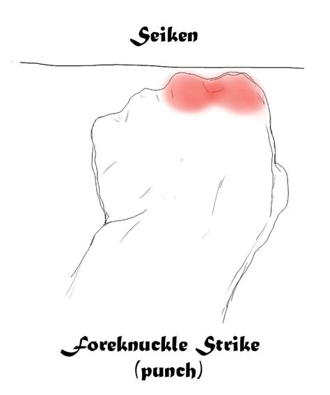 Seiken Referee To A Strike With The First Knuckle Of The Index And