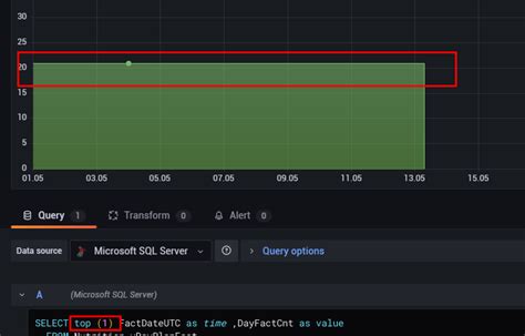 Timeseries Style Bars Wrong Width · Issue 37192 · Grafana