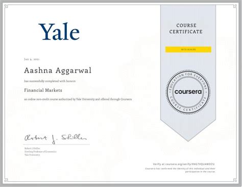Aashna Aggarwal On Linkedin Thank You Robert Shiller For Teaching So