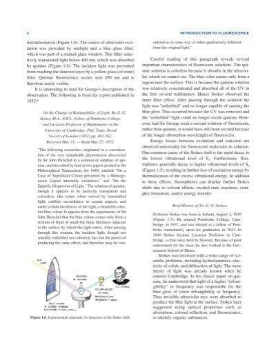 Principles Of Fluorescenc