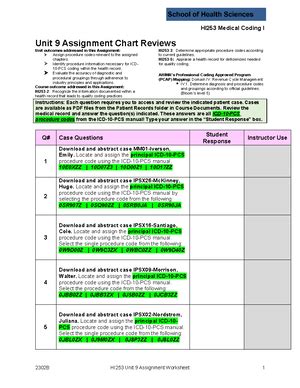 Unit 5 Lab Assignment 2 Some Questions And Answers Bennie Cantrell