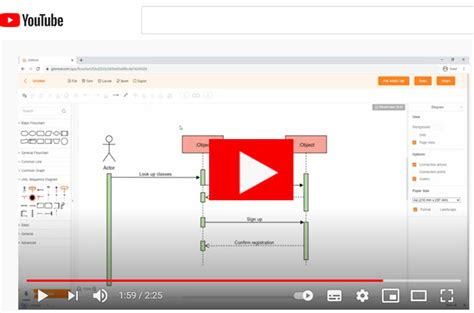 Top Des Meilleurs Logiciels De Diagramme De S Quence Pour