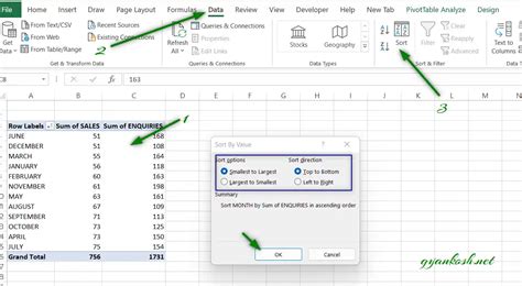 How To Sort Or Arrange Data In Pivot Tables In Excel