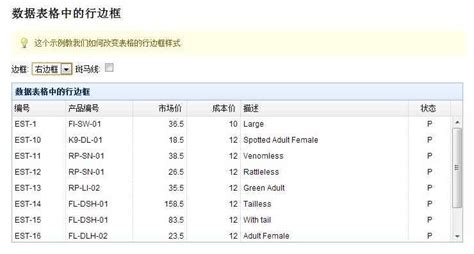 一头扎进EasyUI第三十三讲datagrid组件 Java知识分享网 免费Java资源下载