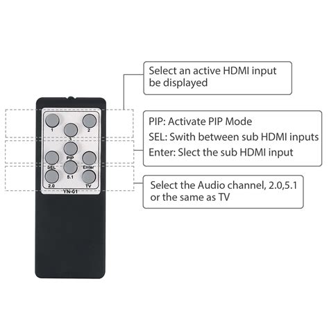 LiNKFOR 3x1 HDMI Compatible Switch With Audio Extractor Optical Toslink SPDIF Output Support 4K