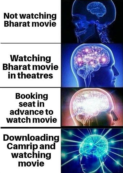 Itna Chutiya Kaise Ho Sakta Hai Bhai 9gag