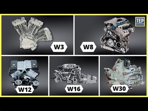 Free Video Different W Engine Configurations Explained W3 To W30