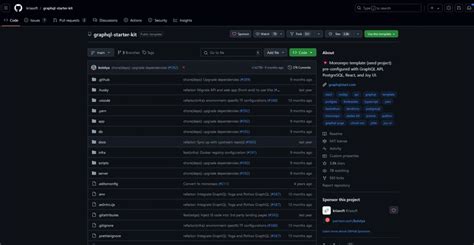 Github Repositories To Learn Nodejs Dev Community