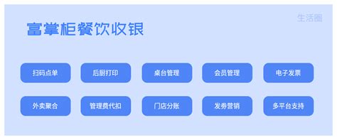 富掌柜saas收银系统 富掌柜收银