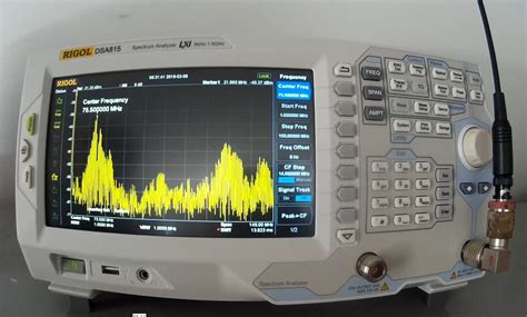 About The Qrm Guru Product Test Lab Qrm Guru