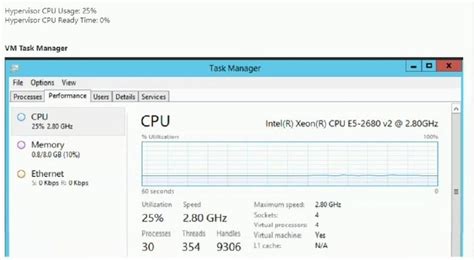 Vcedump 100 Guareented NCS CORE Questions And Answers 100 Pass Guarantee Latest Questions