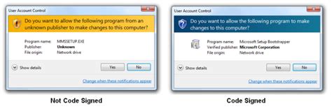 A Complete Overview Code Signing Certificate Vs Ssl Certificate Welp Magazine