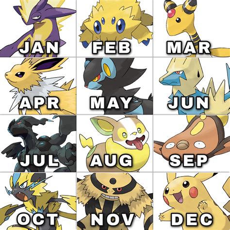 Pokemon Electric Type Names