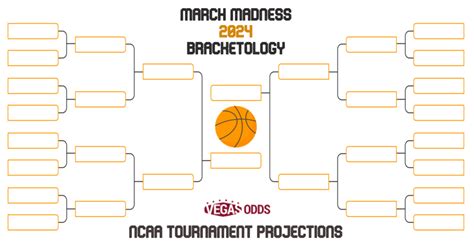 Ncaa Basketball Tournament 2025 Projections Pdf Omar Julian