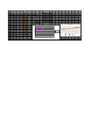 QSO 520 Module Six Assignment Xlsx A 1 B C D E F G H I J K L M N O 2