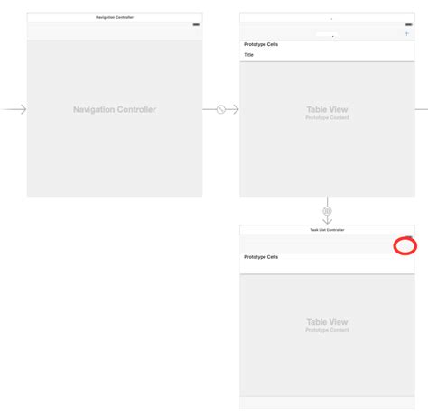 Swift Is An Extra Navigation Controller Required For Every Succeeding View Controller With Bar
