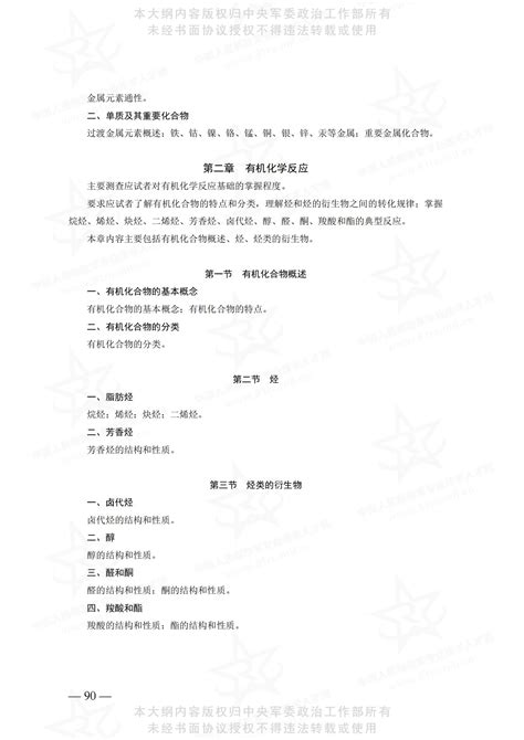 大纲2022年军队文职考试大纲理工学类数学3 化学 文职帮