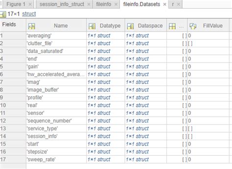 Loading Hdf5 Files · Issue 17 · Acconeeracconeer Python Exploration