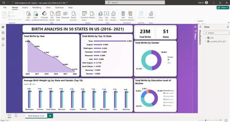 Video Quantum Analytics Ng On Linkedin Powerbi Excel Powerbi