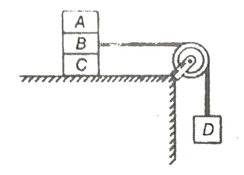 Doubt Solutions Maths Science CBSE NCERT IIT JEE NEET