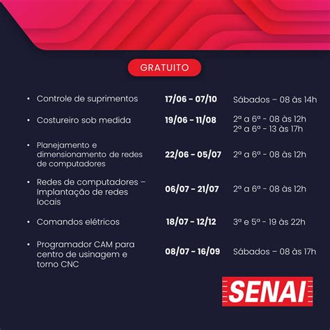 Cursos gratuitos inscrições abertas Prefeitura de Rafard