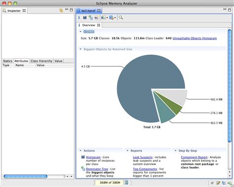 C Memory Allocation By Java Stack Overflow