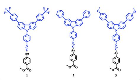 Molecular Structures Of Goldi Complexes 1 3 Download Scientific