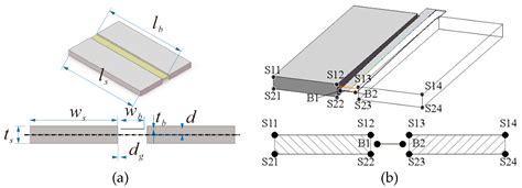 Micromachines Free Full Text Dynamic Analysis Of A Micro Beam Based Tactile Sensor Actuated