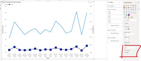 Customize Multiple Linechart Microsoft Fabric Community