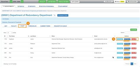 University Of California Outside Activities Tracking System Managing