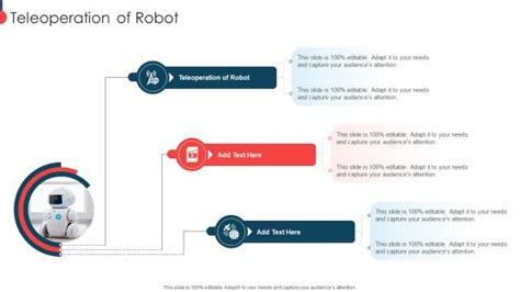 Teleoperation Of Robot PowerPoint Presentation And Slides PPT Example SlideTeam