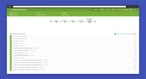 Mern App Development How To Build A Ci Cd Pipeline With Jenkins