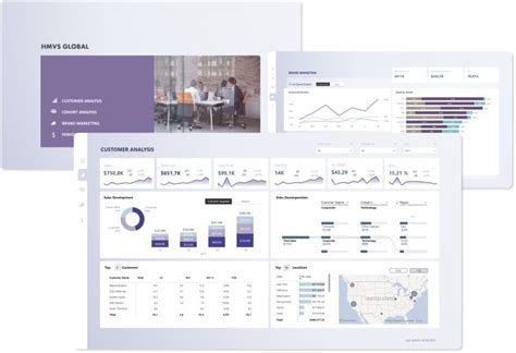 Launching A Power Bi Report Always Looks Simple And Fun At The Beginning And Then The
